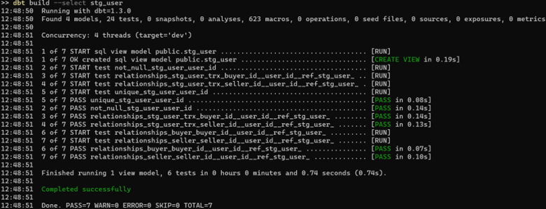 Introduction to dbt | CROZ